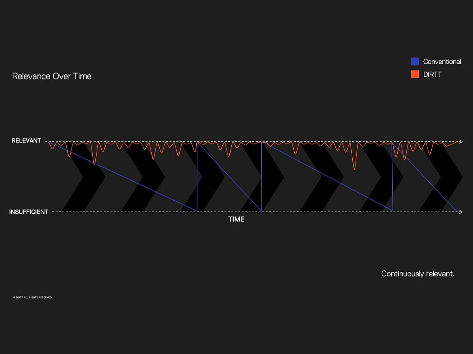 How Layered Modularity Transforms Space Design | Workscapes